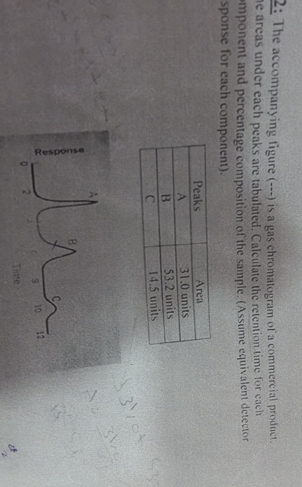 Solved 2: The accompanying ligure (..) ﻿is a gas | Chegg.com