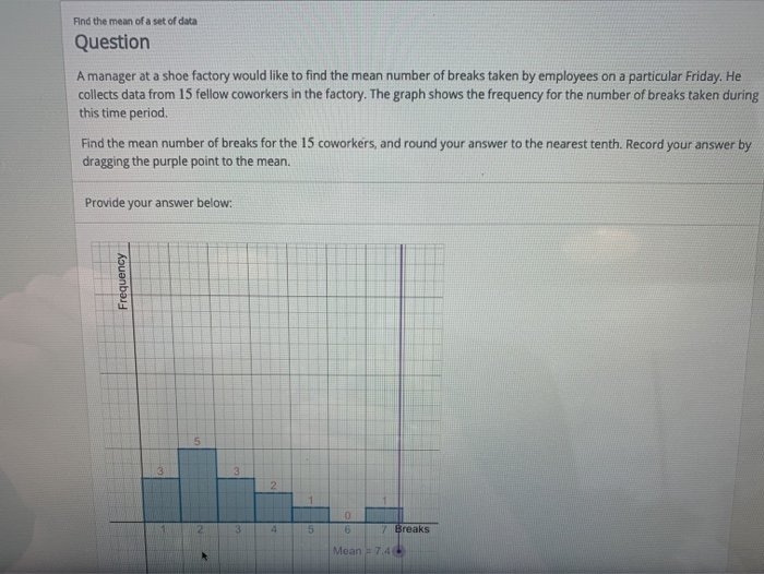 Solved Find the mean of a set of data Question A manager at | Chegg.com