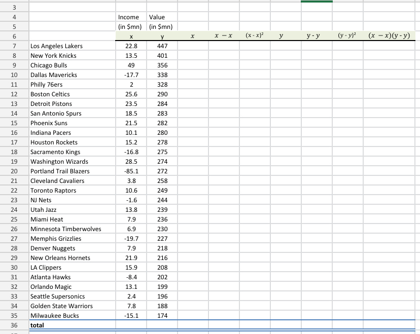 Solved I am so sorry for my dumbness but i dont know what I | Chegg.com