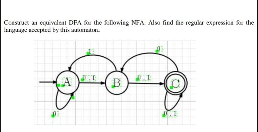 Solved Construct an equivalent DFA for the following NFA. | Chegg.com