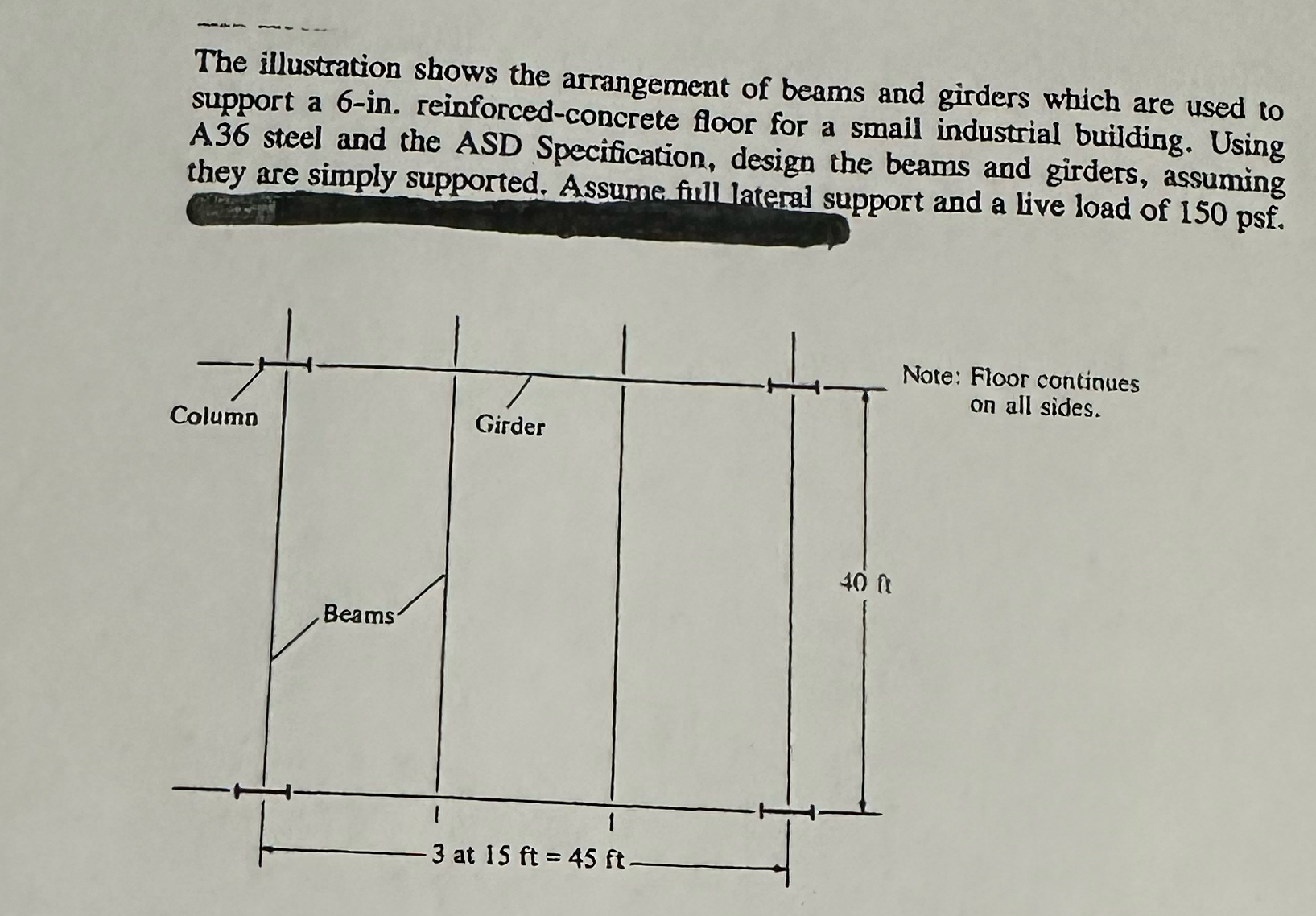 Solved Show work !The illustration shows the arrangement of | Chegg.com