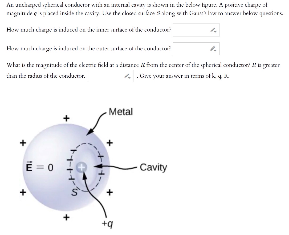 Solved An uncharged spherical conductor with an internal | Chegg.com