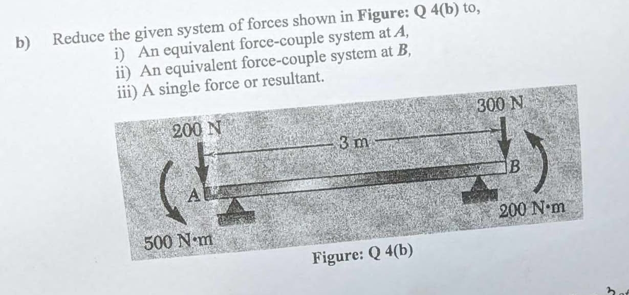 Solved b) ﻿Reduce the given system of forces shown in | Chegg.com