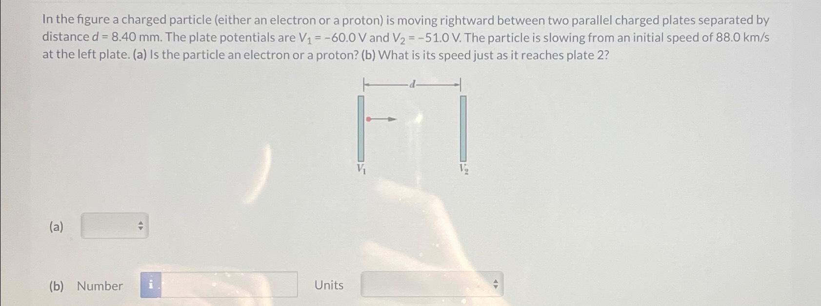 Solved In The Figure A Charged Particle Either An Electron
