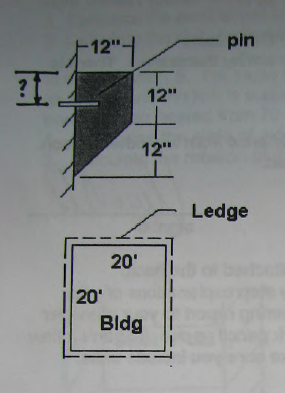 Assume the ledge has the dimensions shown and is | Chegg.com