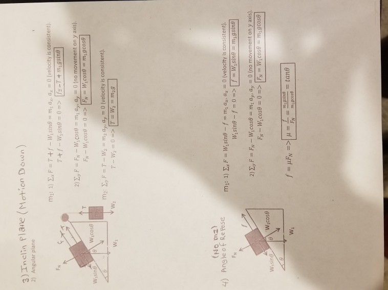 Solved Frictional Force 1. Objective: To learn how to use an | Chegg.com