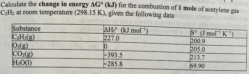 Solved Calculate the change in energy ΔG°(kJ) ﻿for the | Chegg.com