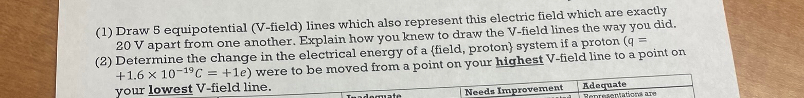 Solved (1) Draw 5 equipotential ( V-field) lines which also | Chegg.com