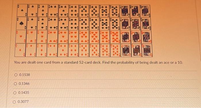Solved You are dealt one card from a standard 52-card deck. | Chegg.com