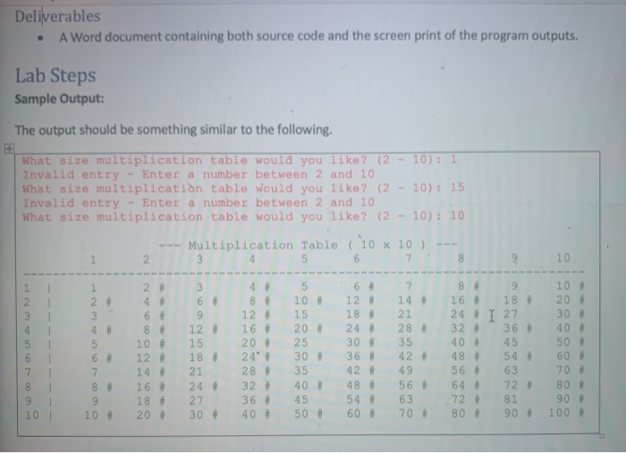 Solved Deliverables A Word document containing both source | Chegg.com