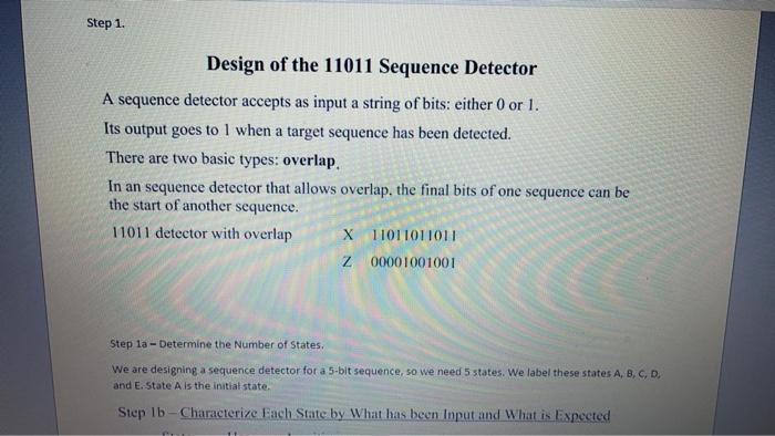 Solved Design of the 11110 Sequence detector With the input | Chegg.com