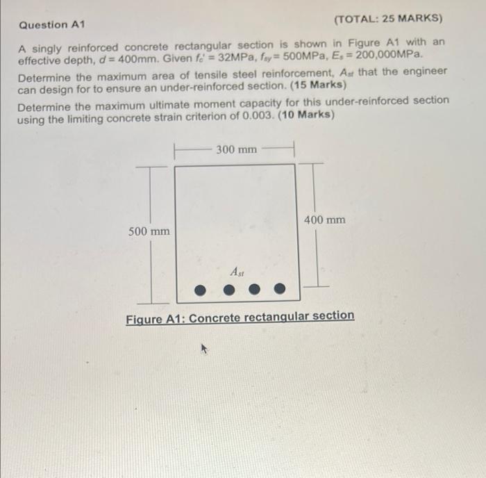 Solved Question A1 (TOTAL: 25 MARKS) A singly reinforced | Chegg.com