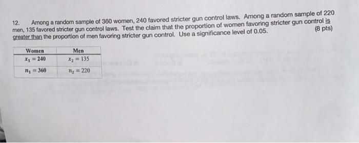 Solved 12. Among a random sample of 360 women, 240 favored | Chegg.com