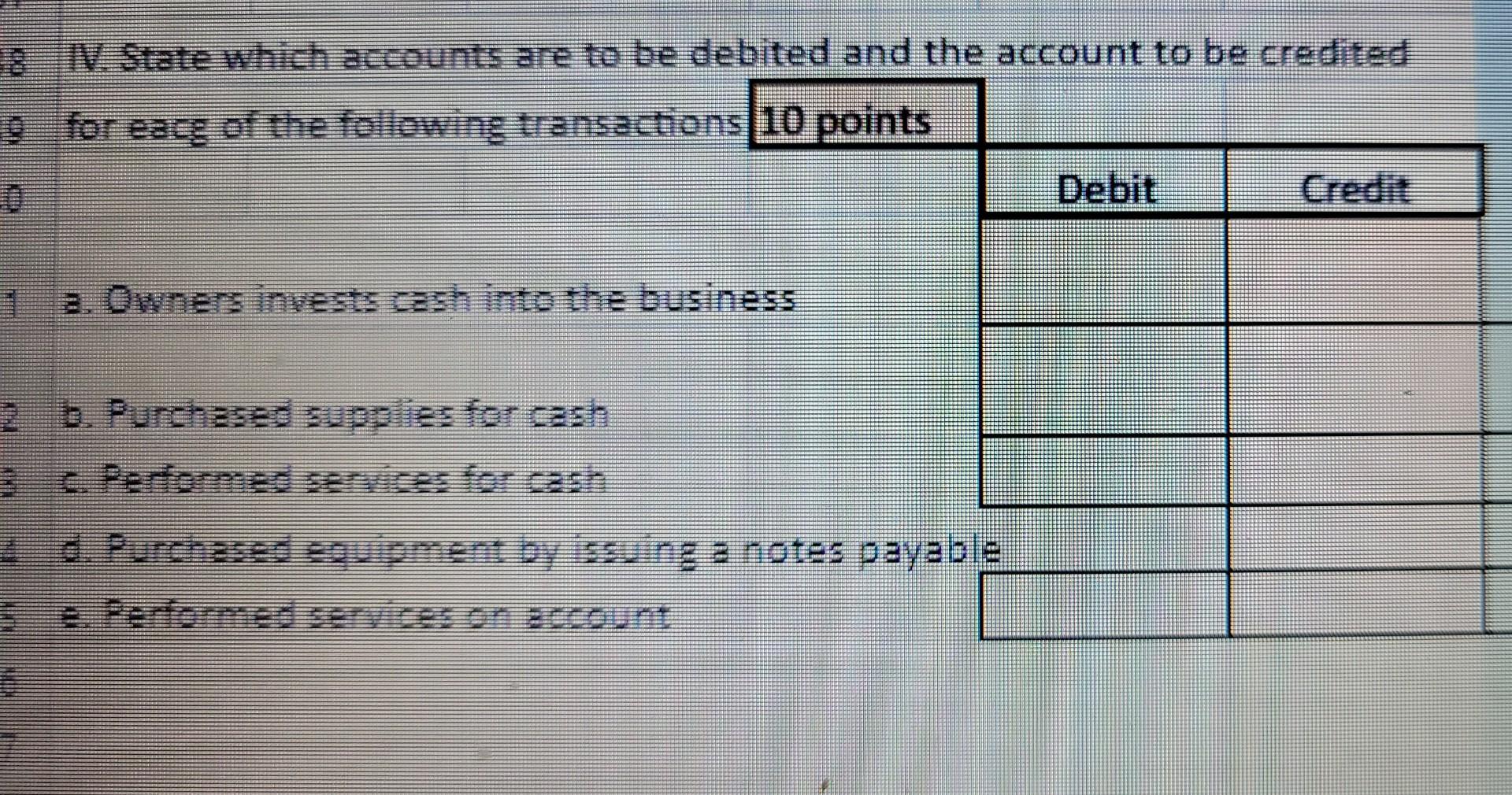 Solved W State which accounts are to be debited and the | Chegg.com