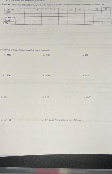 Solved Using the rules of divisibility, determine whether | Chegg.com
