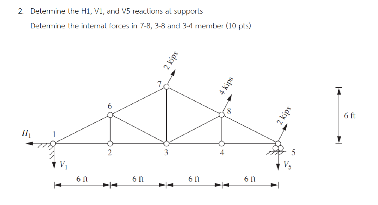 Solved 2. ﻿Determine the \( \mathrm{H} 1, \mathrm{~V} 1 \), | Chegg.com