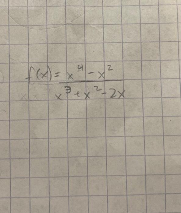 Solved f(x)=x3+x2−2xx4−x2 | Chegg.com