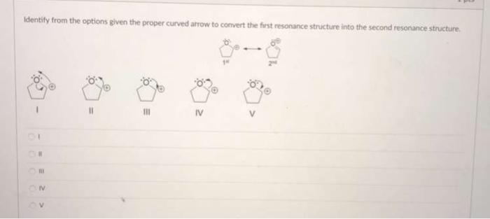 Solved Identify from the options given the proper curved | Chegg.com