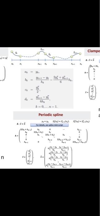IN JULIAWrite periodic cubic spline interpolation, | Chegg.com