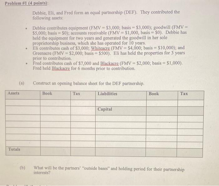 Solved Debbie, Eli, and Fred form an equal partnership | Chegg.com