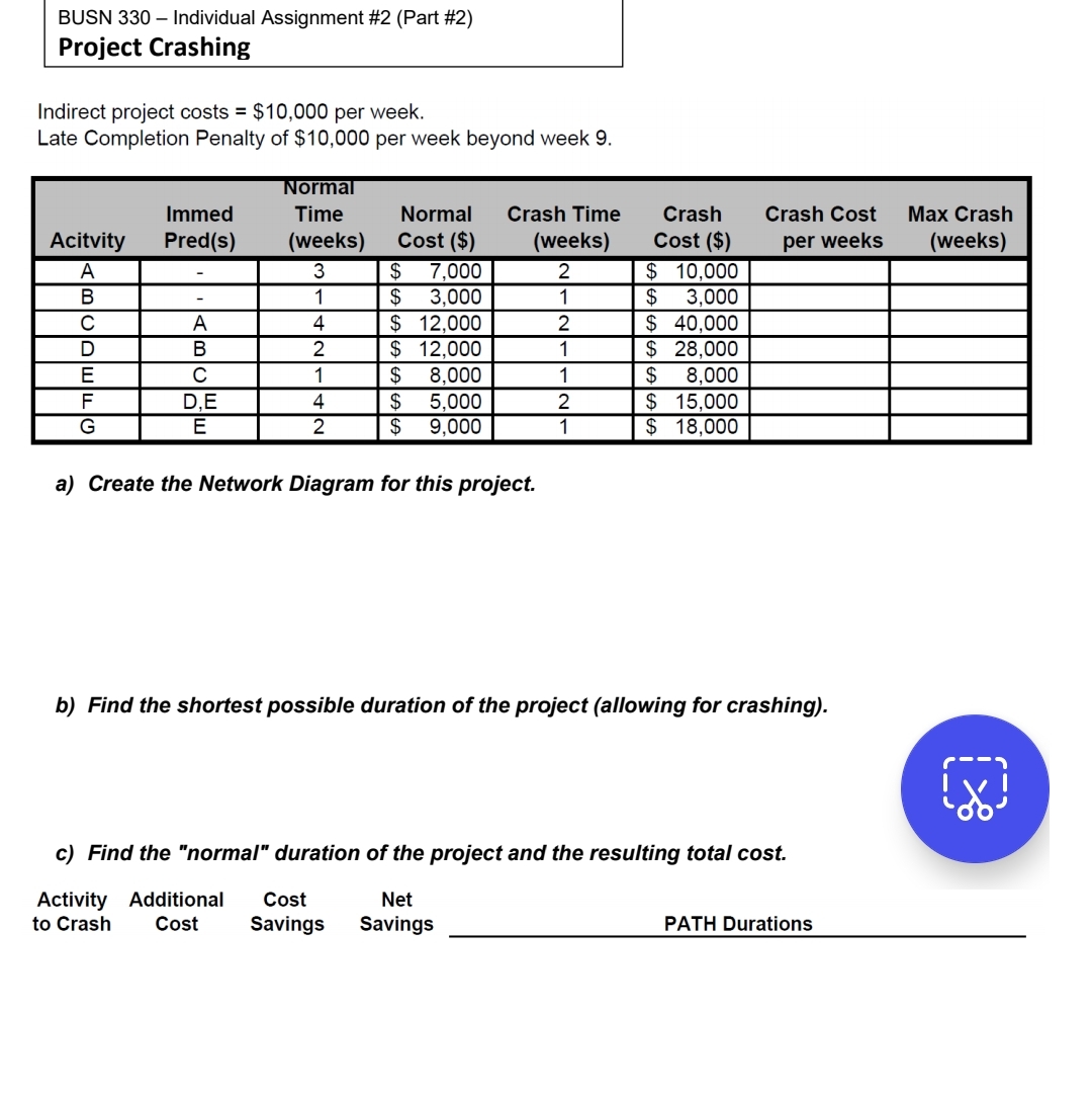 Solved BUSN 330 - ﻿Individual Assignment #2 (Part #2)Project | Chegg.com