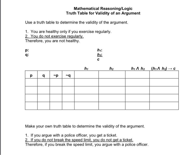 Solved Mathematical Reasoning/Logic Truth Table for Validity | Chegg.com