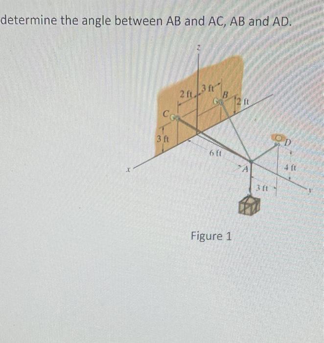 Solved determine the angle between AB and AC, AB and AD. | Chegg.com