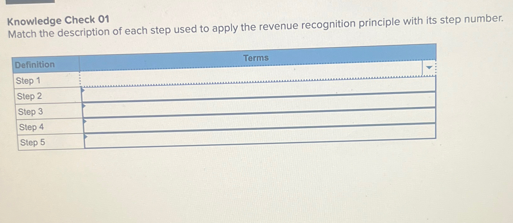 Solved Knowledge Check 01Match the description of each step | Chegg.com