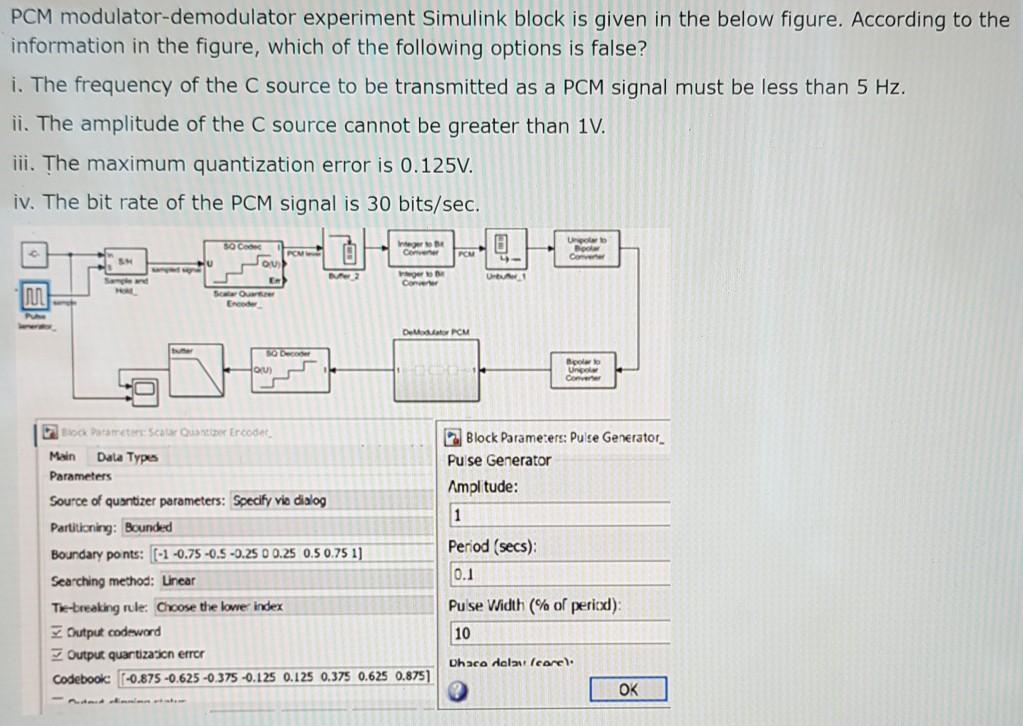 Solved Pcm Modulator Demodulator Experiment Simulink Block