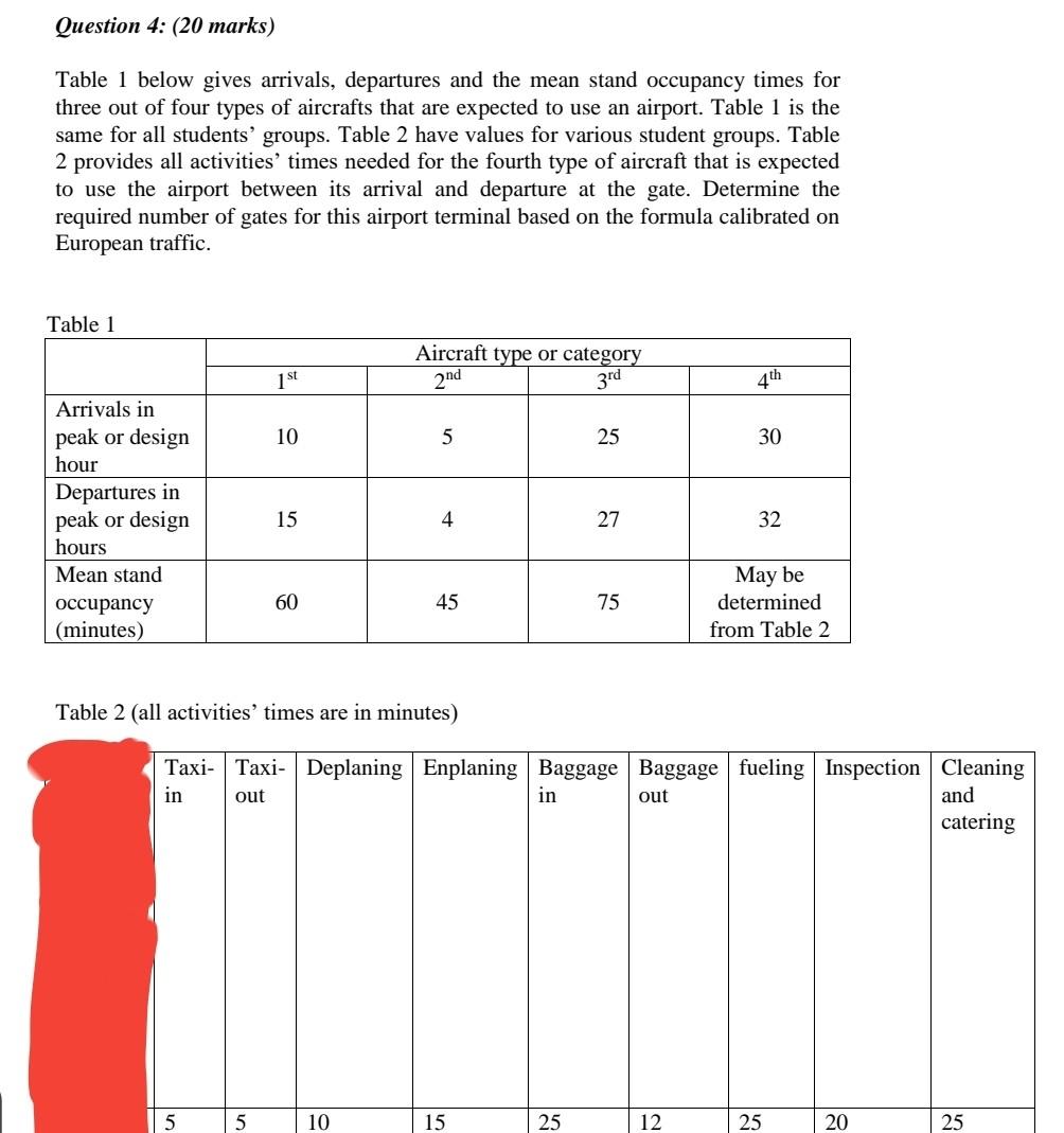 Question 4: (20 marks) Table 1 below gives arrivals, | Chegg.com Question 4: (20 marks) Table 1 below gives arrivals, | Chegg.com