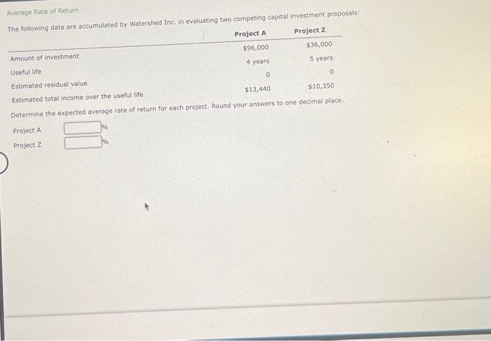 Solved Average Rate of Return Project A Project 2 | Chegg.com