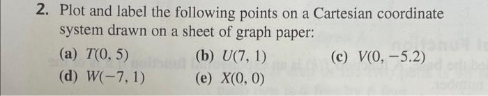 Solved 2. Plot and label the following points on a Cartesian | Chegg.com