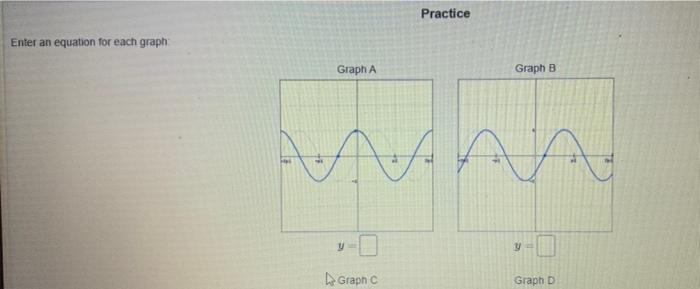 Solved Practice Enter an equation for each graph Graph A | Chegg.com