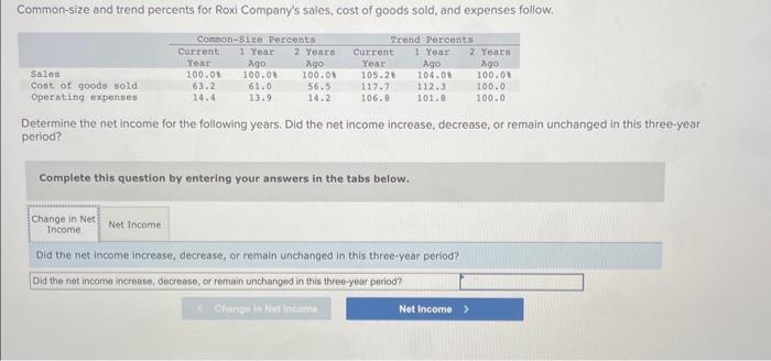 Solved Determine the net income for the following years. Did | Chegg.com
