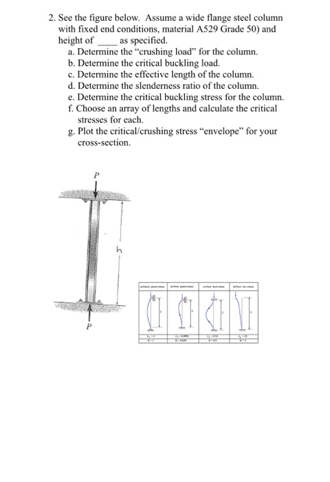 Solved 2. See the figure below. Assume a wide flange steel | Chegg.com