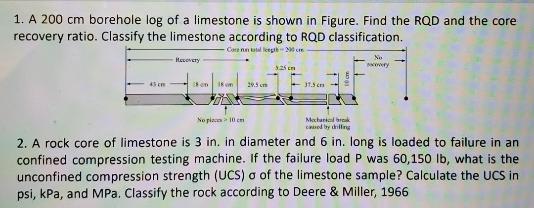 Q4. Below are point load test data on limestone rock | Chegg.com