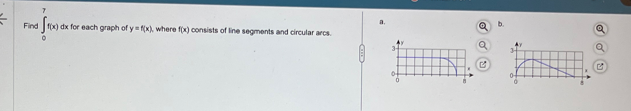 Solved Find ∫07f(x)dx ﻿for each graph of y=f(x), ﻿where f(x) | Chegg.com