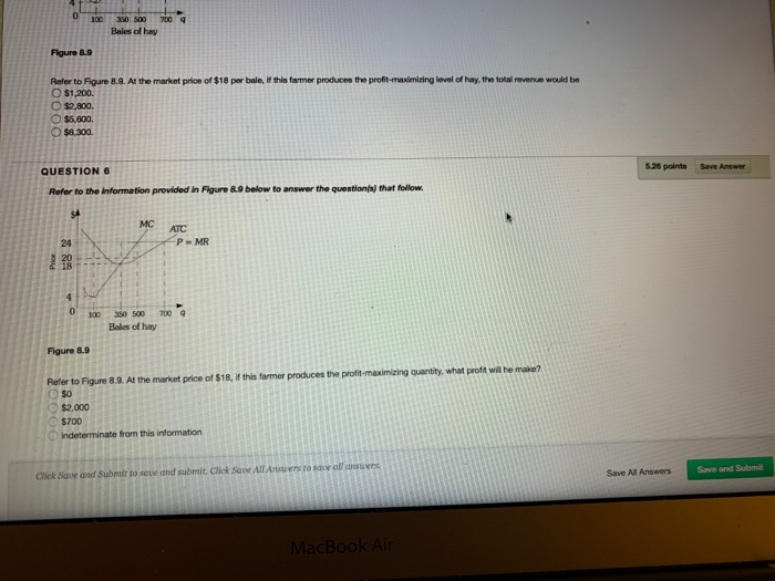 Solved Refer to Figure 8.9. This farmer's profit-maming | Chegg.com