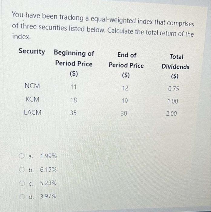 Solved You have been tracking a equal-weighted index that | Chegg.com