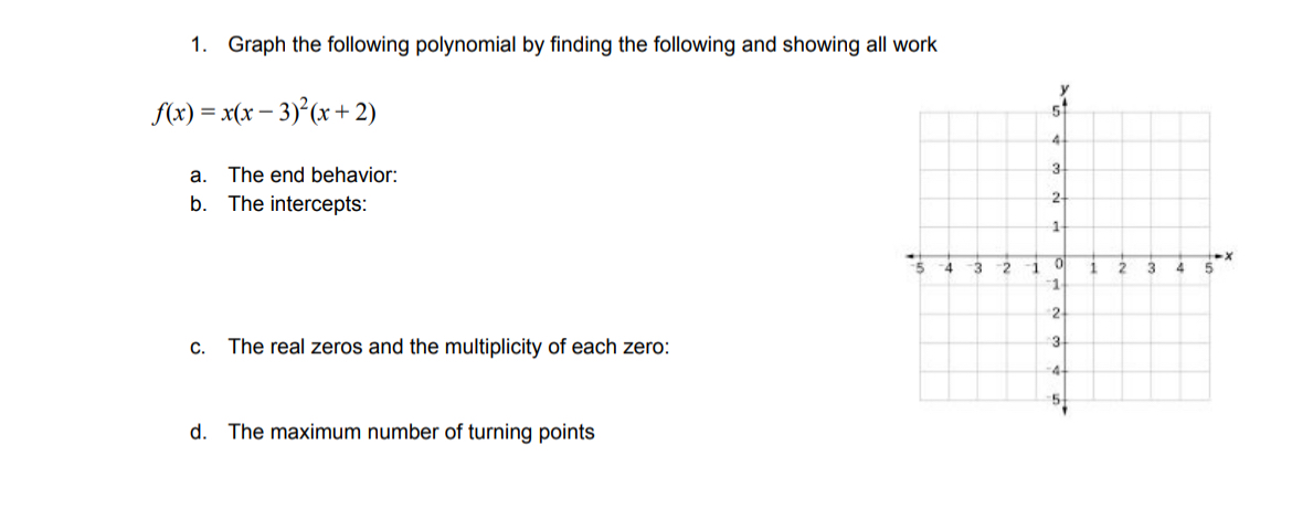 Solved Graph the following polynomial by finding the | Chegg.com
