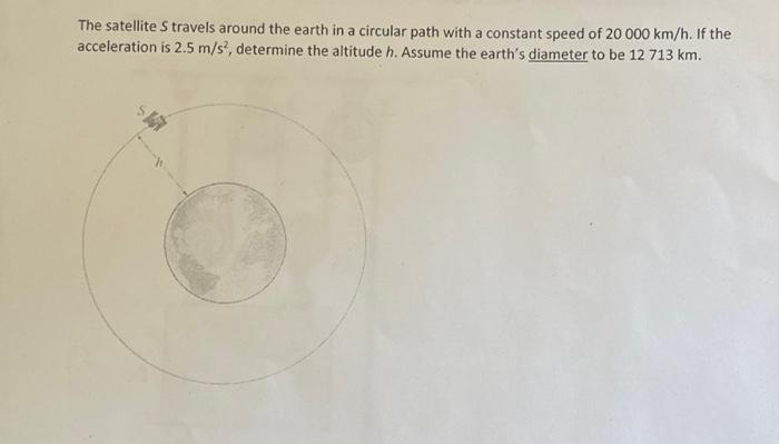 Solved The satellite S travels around the earth in a | Chegg.com