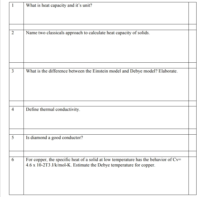 Solved please answer this questions on solid state physics. | Chegg.com
