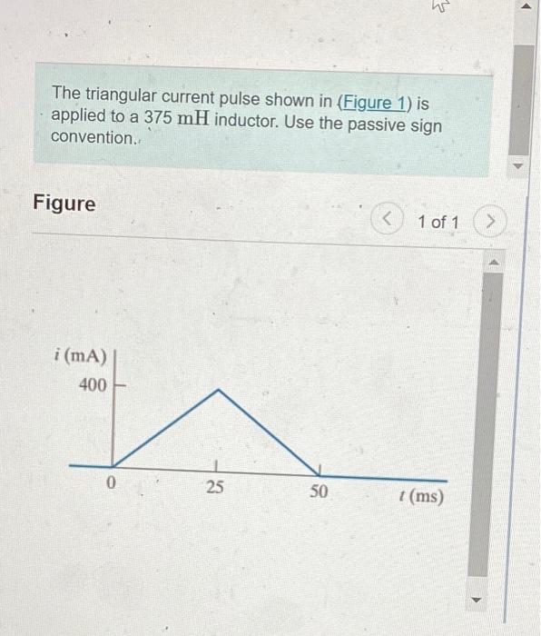 Solved The triangular current pulse shown in (Figure 1) is | Chegg.com