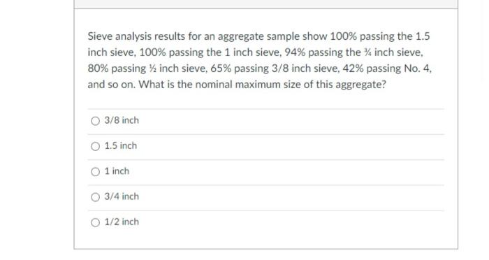 Solved Sieve analysis results for an aggregate sample show | Chegg.com