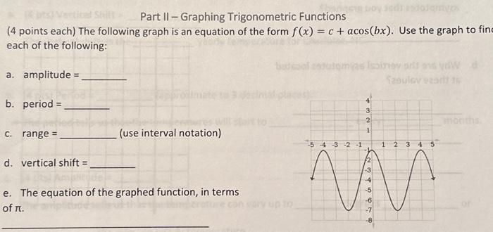 Solved Part II-Graphing Trigonometric Functions (4 points | Chegg.com