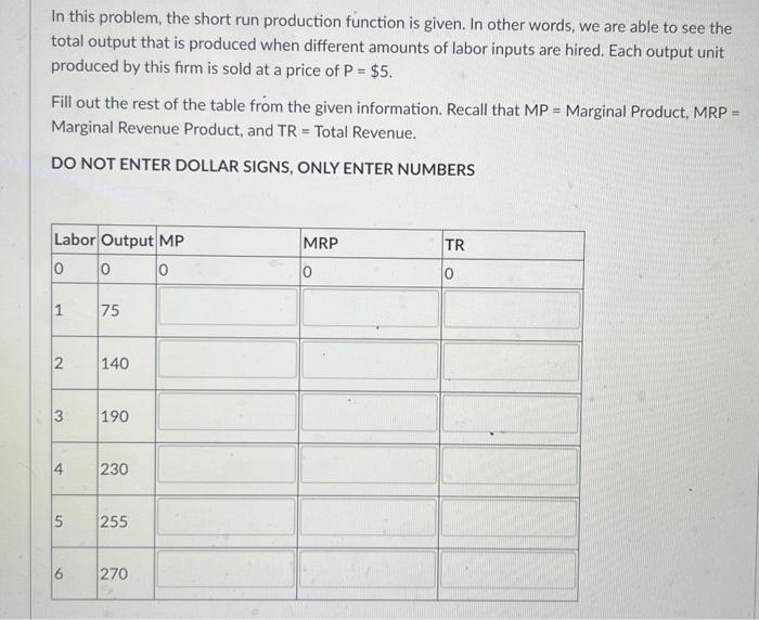 Solved In this problem, the short run production function is | Chegg.com