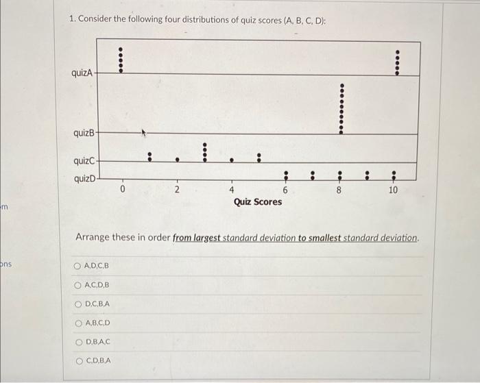 Solved 1. Consider the following four distributions of quiz | Chegg.com