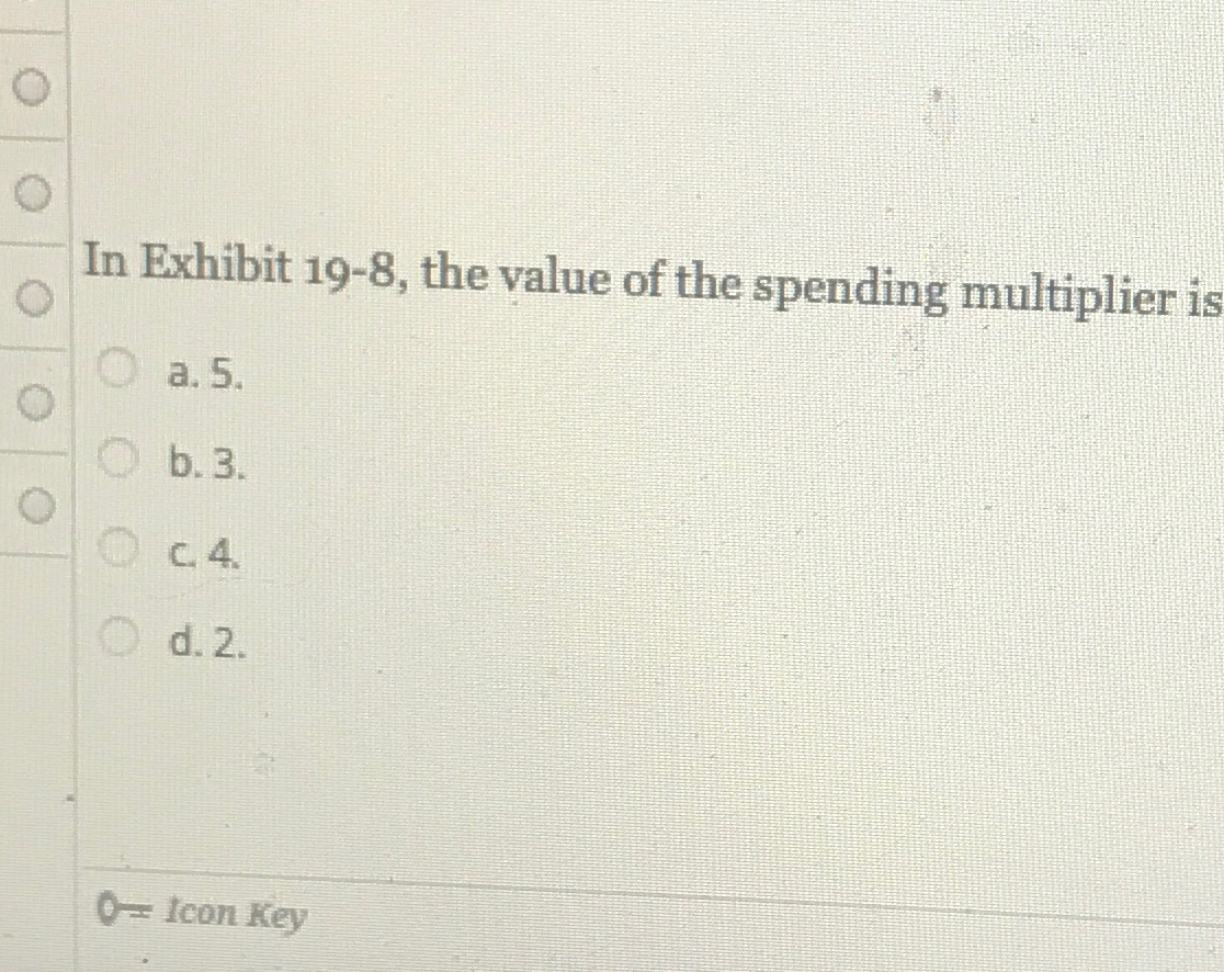 Solved In Exhibit 19-8, ﻿the value of the spending | Chegg.com