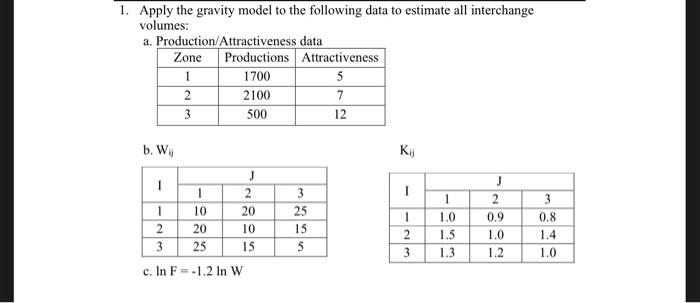 Solved 1. Apply the gravity model to the following data to | Chegg.com