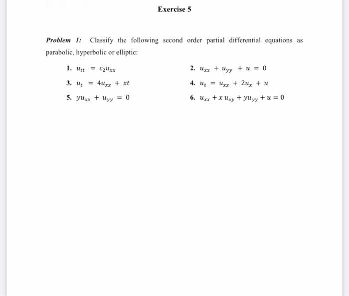 Solved Exercise 5 Problem 1: Classify the following second | Chegg.com